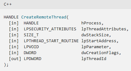 Injecting shell code payload into processes | by Vinicius Batistella ...
