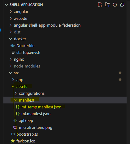 Angular: Integrating Micro-Frontends Using ModuleFederation-Part IV | by Angular&NodeEnthusiast ...