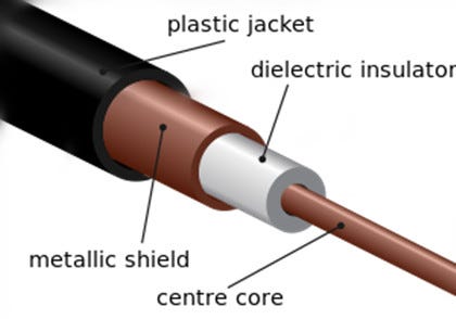 How to Choose Between Coaxial Cable, Twisted Pair and Fiber Optic ...