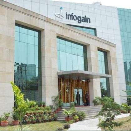 FrontEnd Developer Interview in Infogain(3–5 yrs) | by Sona | Frontend ...