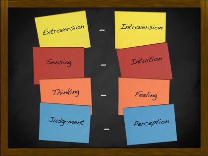 personality tests in the hiring process | by psyctastic | Medium