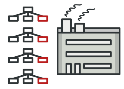 Abstract Factory Method in Python | by Manishankar Jaiswal | Medium