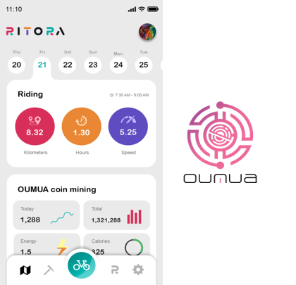 BASIC MODE OF RITORA M2E DAPP - OUMUA - Medium