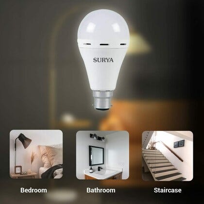Surya Roshni Ltd.: Illuminating India with Excellence - Surya Roshni ...
