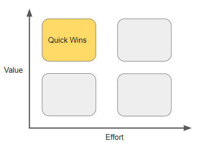 #11 The best type of benefits: Quick Wins - Sergey Pustynnik - Medium