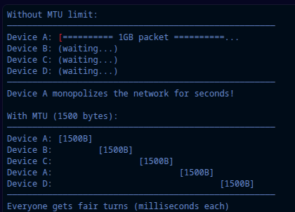 Paying Attention to your MTU is all you need | by Andreas Spanner | Nov ...