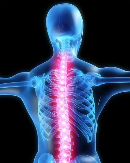New Methods Dr. Zeshan Hyder Uses in Spinal Surgery | by Dr. Zeshan ...