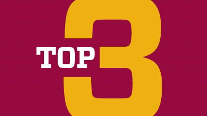 3 Most Popular Corporate Video Types of 2016 | by Soaq | The Soaq App ...