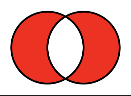 Algorithms 101: Find the Difference between Two Arrays in JavaScript | by Joan Indiana Lyness ...