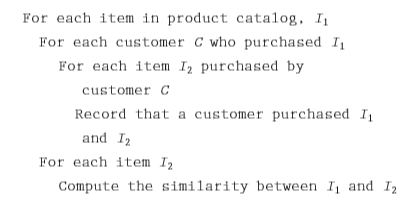 Python Implementation of Baseline Item-Based Collaborative Filtering ...