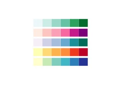 A Simple Way to Create Color Contrast in Your Data Visualizations | by ...