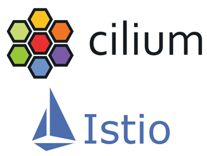 Kubernetes Network Security: Exploring Cilium & Istio | Medium