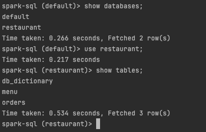 Spark, Delta Lake, and External Hive-Metastore with Postgres — in Docker | by OSDS | Medium