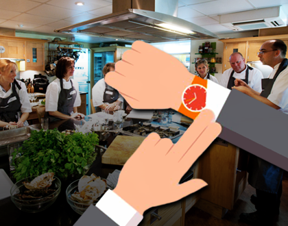 How to Avoid Overtime Violations with Restaurant Software? | by Melissa ...