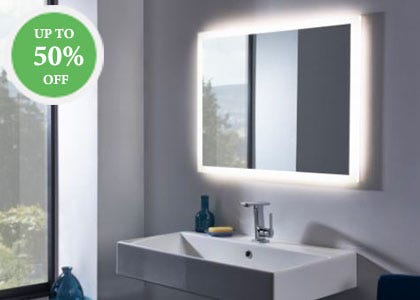 Evolution of a Shower from Manual to Technical and their Types | by ...