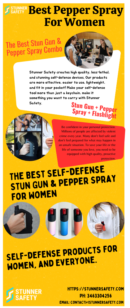 Best Pepper Spray for Women - Stunner Safety - Medium