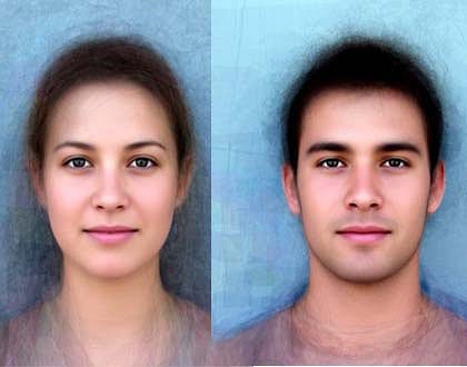 The Hidden Bias Behind Faces | by Ben Serviss | Medium