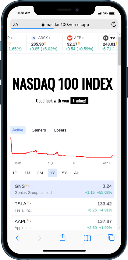 Progressive Web App Development: My Experience and Best Practices | by Hasindu Sithmin | Medium