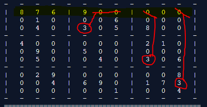 Implement a Sudoku Algorithm Without Backtracking [Beginner Python] | by Negoiţă D. D. Felix ...
