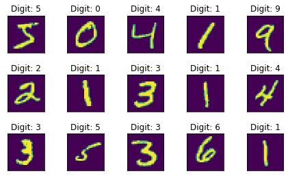 Digit Recognition in CNN with MNIST Dataset. | by Muhammed Nur Talha ...