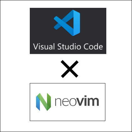 [2022] How to use NeoVim with VScode | by KASATA - TechVoyager | Geek Culture | Medium