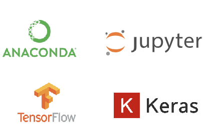 Deep Learning Fundamental Concept with Keras Code | Keras Code ...