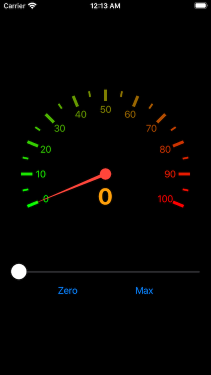 iOS: How Create GaugeView/Speedometer using SwiftUI? | by Prafulla Singh | Dev Genius