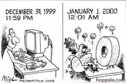 How Two Digits Nearly Crashed the World: The Story of the Y2K Bug | by ...