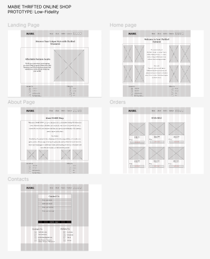 Mid-Fidelity Prototype for a Small Business Website | by Shamel Jane ...