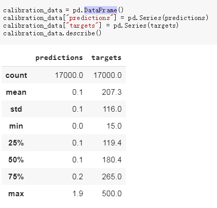 First Steps with TensorFlow. Machine Learning crash course… | by Kevin ...