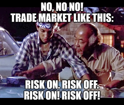 Trail 10 — Risk Off?. Dec 3 2021 (edited by Sylvia Lo) | by Aashish ...