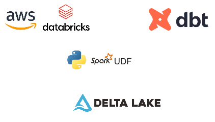 Running dbt in Production with Python UDFs | by Anton Peniaziev | Dev ...