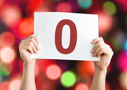 Overcoming Zero Risk Bias: Accepting Challenges to Streamline Growth ...