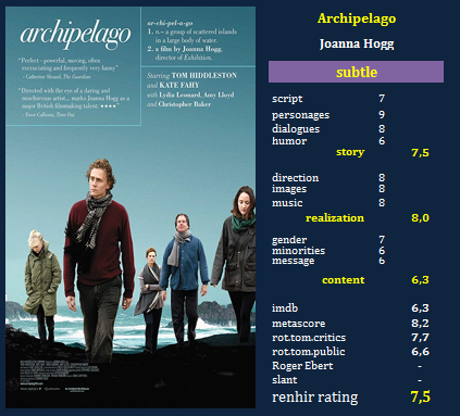 “Archipelago” by Joanna Hogg (2010) | by Rene Hirsch | MdW (movies ...