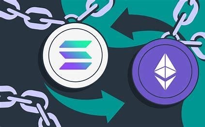 Beginner’s Manual: How to Bridge Ethereum to Solana — A Detailed Walkthrough | by Ethereum ...