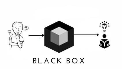 Why We Blackbox: Unraveling Daily DevOps | by suyog shinde | Medium