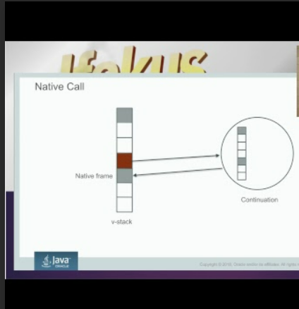 Programmation Asynchrone et Concurrente structurée | by Thierno Diallo ...