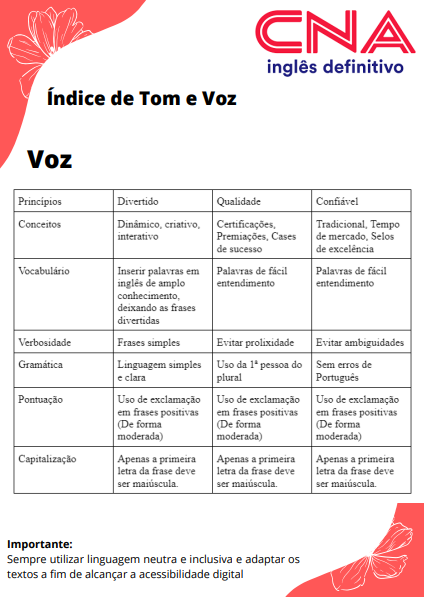 Manual de Tom e Voz para o CNA - Larissa Ferreira - Medium