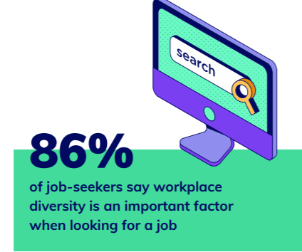 Want a Better Employer Brand? Start by Investing in Diversity | by Yaara Kassner | Vertex ...