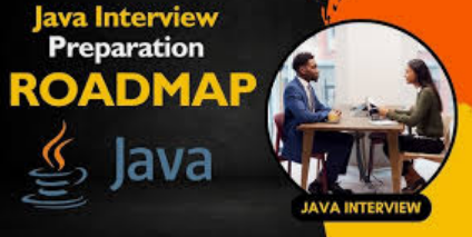 Complete System Design & Interview Preparation Roadmap | by Java ...