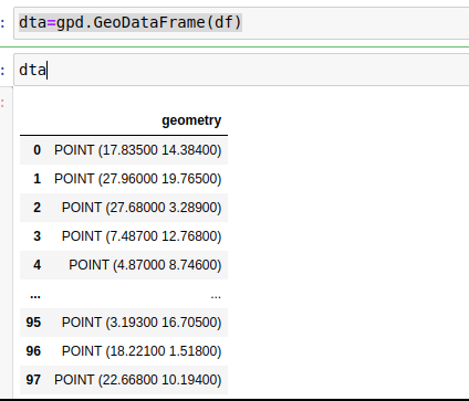GIS programming for Beginners. Introduction to GIS programming… | by ...