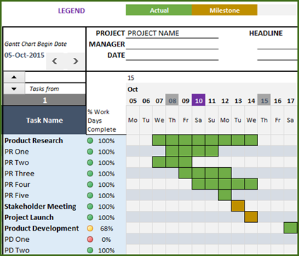 How to Use Excel Templates to Improve Your Project Management | by ...