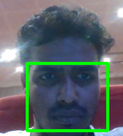 Unleashing the Power of Haar Cascade: Real-Time Face Detection with OpenCV | by Aditya | Medium