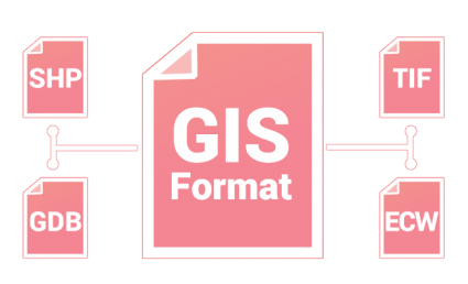 Python geospatial library. Geospatial data is data that has… | by ...
