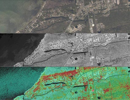 Geospatial Technology: Significance/Applications | Real World Geospatial