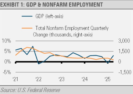 America’s Jobless Boom Explained: The Hidden Truth Behind the Numbers ...