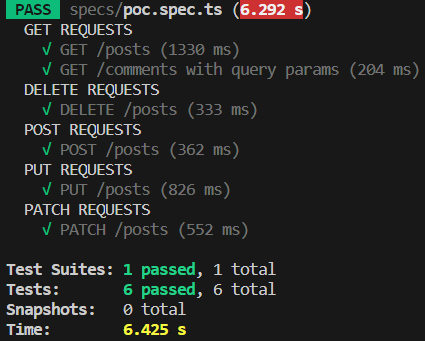 Setting Up Basic API Testing with SuperTest, Cucumber, Jest, and ...