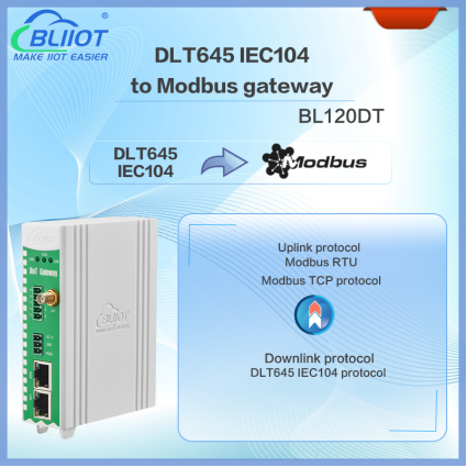 BLIIoT| New Version BL120DT DL/T645 IEC 104 to Modbus Conversion in Power System Automation | by ...
