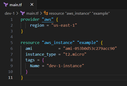 Terraform Locking State Mechanism using DynamoDB (LockID) | by Sandeep ...
