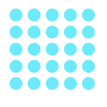 Gestalt and Design: Proximity and Common Region | by Kathryncodonnell ...